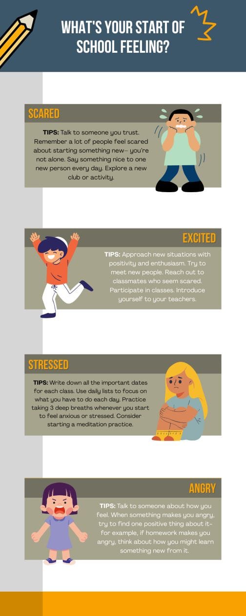 How to Handle Your Start of School Feelings | The South Pasadenan ...