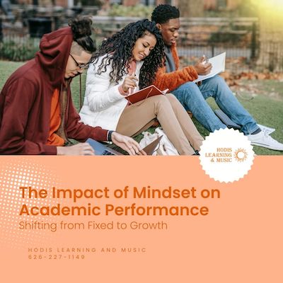Growth Mindset & Academic Performance | Hodis Learning
